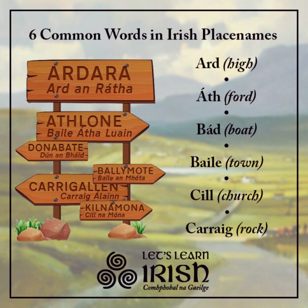 Irish Placenames: Cluain, Cnoc, Coill, Droim, Dún - LetsLearnIrish.com Irish Placenames: Cluain, Cnoc, Coill, Droim, Dún - LetsLearnIrish.com
