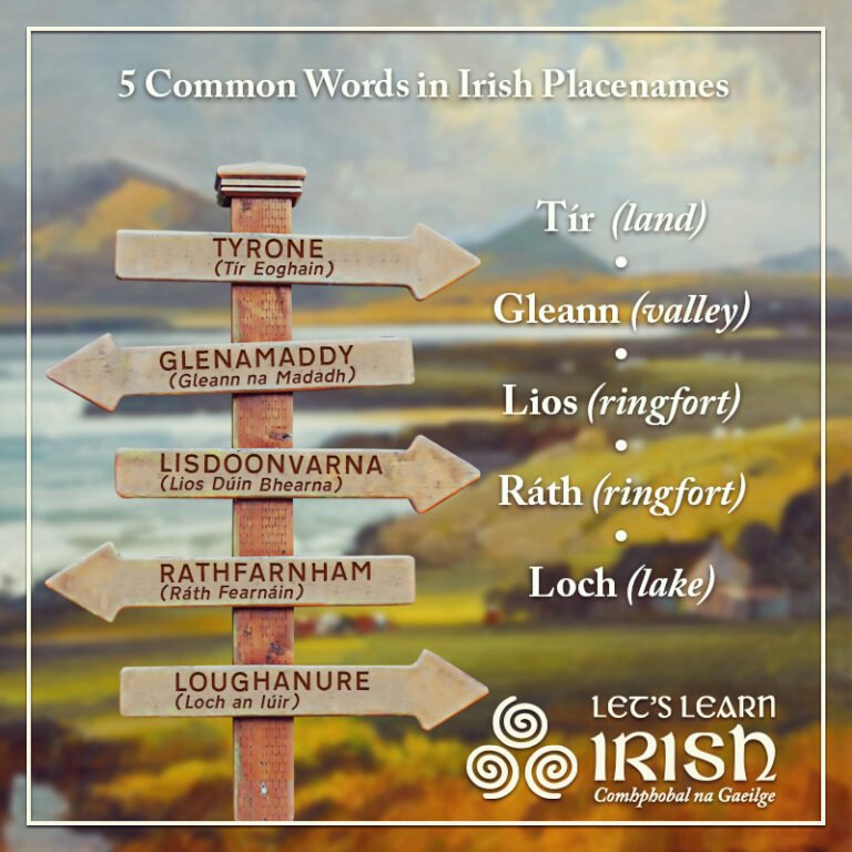 Irish Placenames: Tír, Gleann, Lios, Ráth, Loch - LetsLearnIrish.com