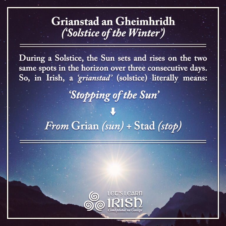 Irish Placenames: Cluain, Cnoc, Coill, Droim, Dún - LetsLearnIrish.com Irish Placenames: Cluain, Cnoc, Coill, Droim, Dún - LetsLearnIrish.com