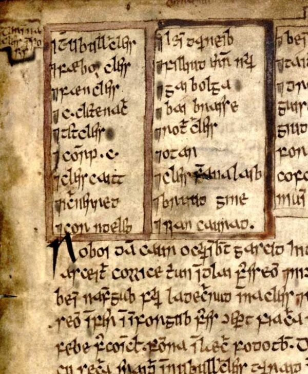 Cló Gaelach: What is the Old Irish Script? - LetsLearnIrish.com