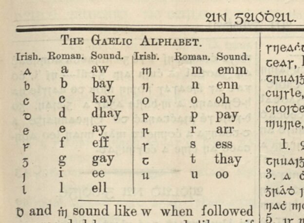 Cló Gaelach: What is the Old Irish Script? - LetsLearnIrish.com
